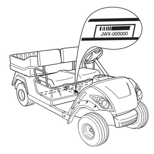 Yamaha Model Number Guide – Performance Plus Carts Yamaha Model Number Guide – Performance Plus Carts